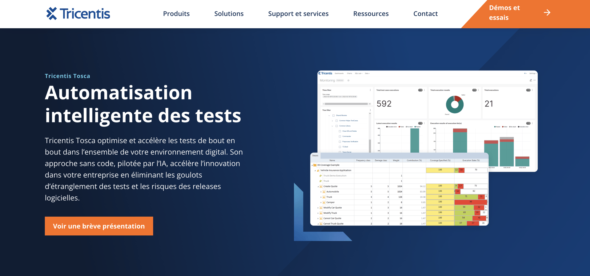 Top 5 des meilleurs outils de test automatisé 2025